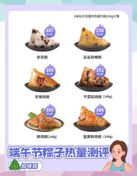 咸肉粽子热量高吗_一个咸肉粽子多少大卡-第2张图片-山城妙识