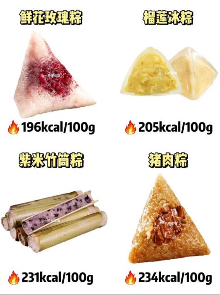 咸肉粽子热量高吗_一个咸肉粽子多少大卡-第1张图片-山城妙识