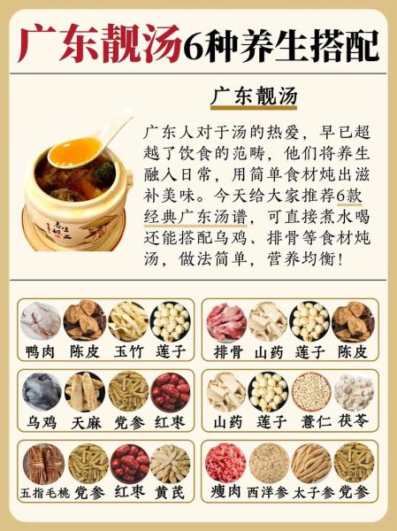 广东老火靓汤大全_有哪些经典配方-第2张图片-山城妙识 广东老火靓汤大全_有哪些经典配方-第2张图片-山城妙识