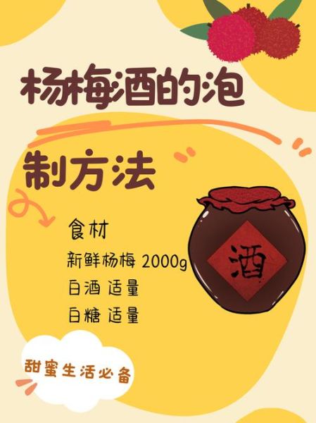 杨梅酒怎么泡_杨梅酒制作窍门-第1张图片-山城妙识