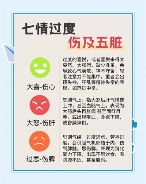 人生五味如何影响情绪_酸甜苦辣咸分别代表什么-第1张图片-山城妙识