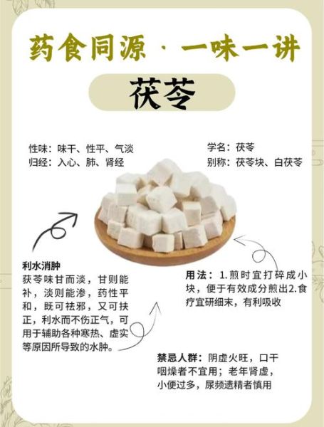 茯苓的功效与作用有哪些_茯苓主治哪些疾病-第1张图片-山城妙识 茯苓的功效与作用有哪些_茯苓主治哪些疾病-第1张图片-山城妙识