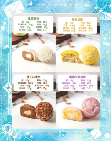 冰淇淋月饼好吃吗_冰淇淋月饼口感怎么样-第2张图片-山城妙识