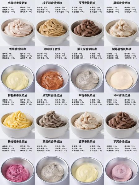 蛋糕食谱大全及做法_新手如何零失败-第1张图片-山城妙识