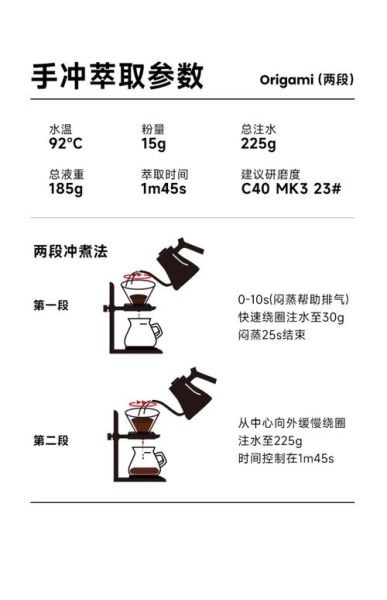 没有咖啡机怎么煮咖啡豆_手冲咖啡器具替代方案-第1张图片-山城妙识 没有咖啡机怎么煮咖啡豆_手冲咖啡器具替代方案-第1张图片-山城妙识
