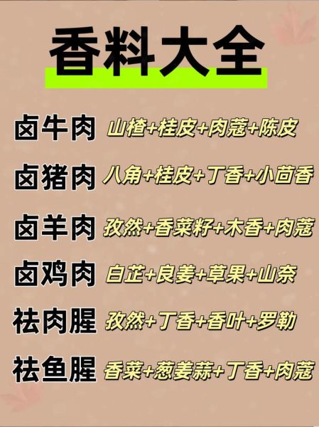 祖传卤肉香料秘方有哪些_卤肉香料怎么配比-第3张图片-山城妙识 祖传卤肉香料秘方有哪些_卤肉香料怎么配比-第3张图片-山城妙识