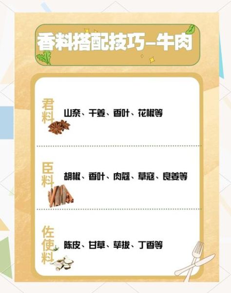 祖传卤肉香料秘方有哪些_卤肉香料怎么配比-第2张图片-山城妙识 祖传卤肉香料秘方有哪些_卤肉香料怎么配比-第2张图片-山城妙识