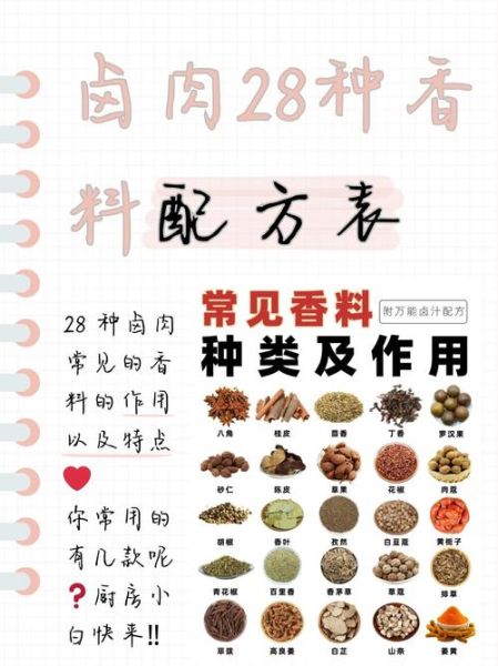 祖传卤肉香料秘方有哪些_卤肉香料怎么配比-第1张图片-山城妙识 祖传卤肉香料秘方有哪些_卤肉香料怎么配比-第1张图片-山城妙识