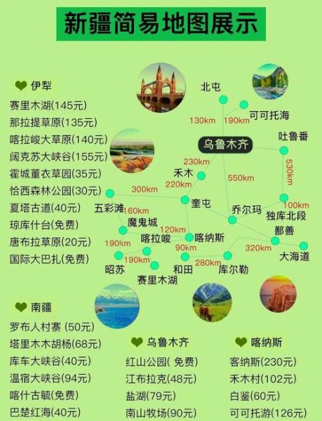新疆旅游必备物品清单_去新疆要带什么-第2张图片-山城妙识