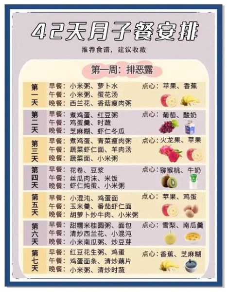 月子炒菜菜谱大全_适合产妇吃的炒菜有哪些-第3张图片-山城妙识