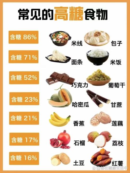 糖尿病人能吃什么食物_糖尿病饮食禁忌-第3张图片-山城妙识