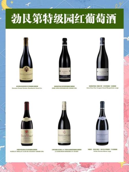 世界十大红酒品牌有哪些_如何挑选顶级红酒-第3张图片-山城妙识