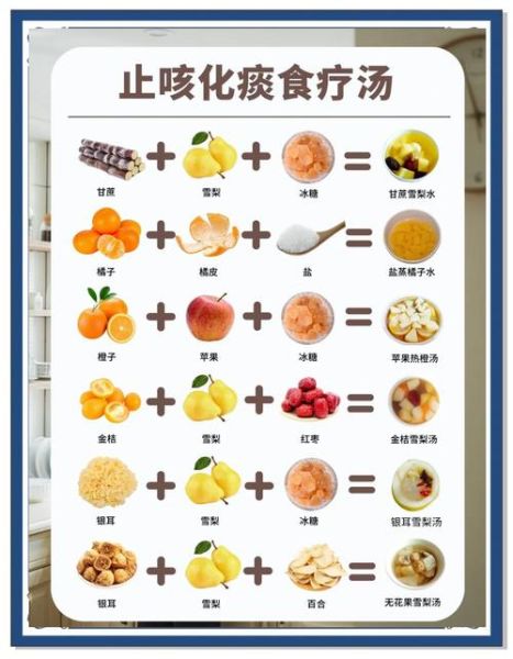 小孩止咳最快的偏方_哪些食疗方最有效-第2张图片-山城妙识 小孩止咳最快的偏方_哪些食疗方最有效-第2张图片-山城妙识