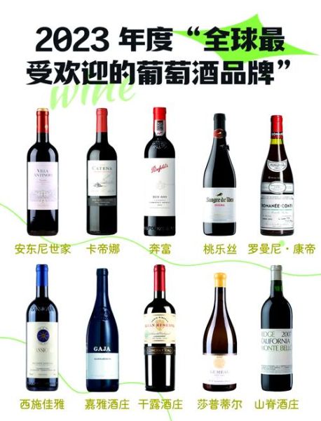世界十大红酒品牌有哪些_如何挑选顶级红酒-第1张图片-山城妙识