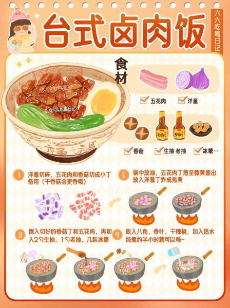 台湾卤肉饭怎么做_卤肉饭卤汁怎么熬-第1张图片-山城妙识