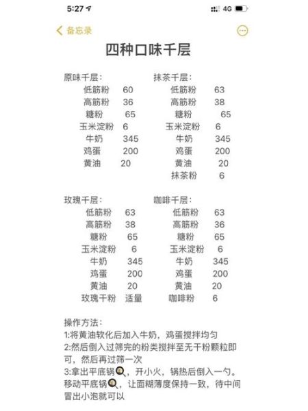 学做糕点需要哪些材料_零基础怎么开始-第3张图片-山城妙识
