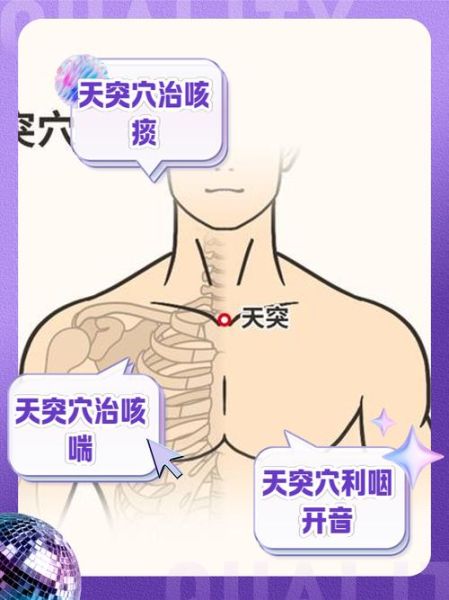 咳嗽按什么穴位止咳_天突穴和肺俞穴在哪-第1张图片-山城妙识