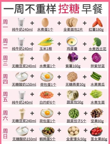 孕妇早餐吃什么好_孕期一日三餐食谱-第1张图片-山城妙识