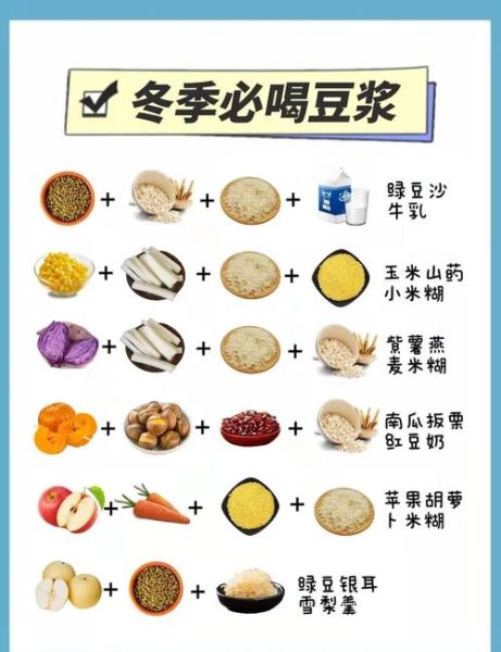 打豆浆用热水还是冷水_豆浆机水温选择-第1张图片-山城妙识