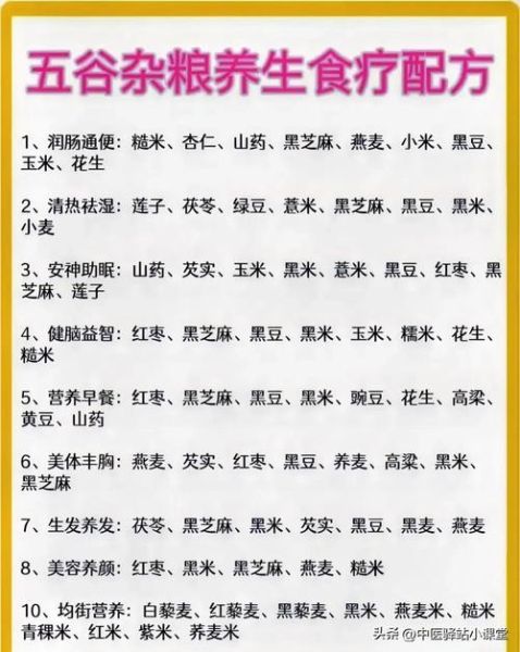 五谷杂粮食疗养生配方_哪些杂粮最养脾胃-第1张图片-山城妙识 五谷杂粮食疗养生配方_哪些杂粮最养脾胃-第1张图片-山城妙识