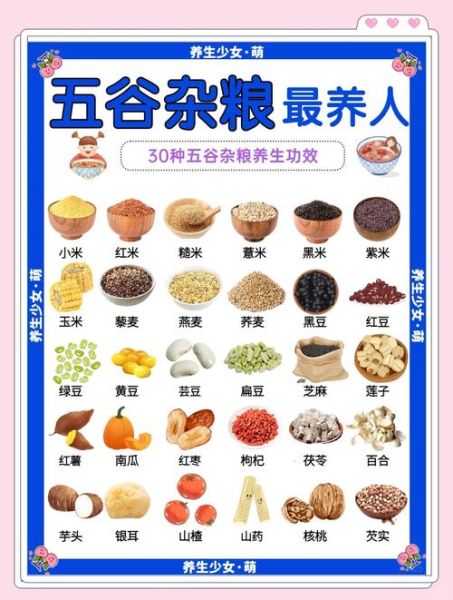 五谷杂粮食疗养生配方_哪些杂粮最养脾胃-第3张图片-山城妙识 五谷杂粮食疗养生配方_哪些杂粮最养脾胃-第3张图片-山城妙识