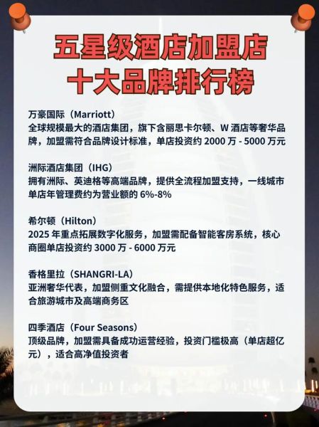 连锁店加盟排名_哪个品牌值得投资-第1张图片-山城妙识