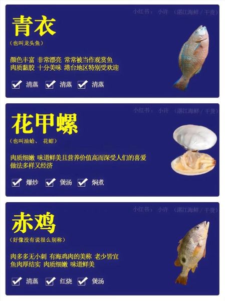 海洋鱼类名称图片大全_如何快速识别100种常见海鱼-第2张图片-山城妙识