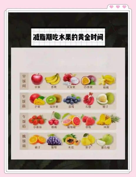 吃什么水果减肥最快_晚餐怎么吃最健康-第3张图片-山城妙识 吃什么水果减肥最快_晚餐怎么吃最健康-第3张图片-山城妙识