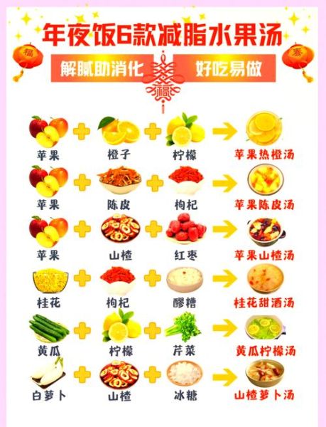 吃什么水果减肥最快_晚餐怎么吃最健康-第1张图片-山城妙识 吃什么水果减肥最快_晚餐怎么吃最健康-第1张图片-山城妙识