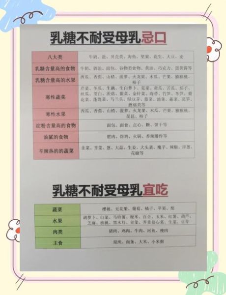 乳糖不耐受怎么办_乳糖不耐受吃什么好-第1张图片-山城妙识 乳糖不耐受怎么办_乳糖不耐受吃什么好-第1张图片-山城妙识