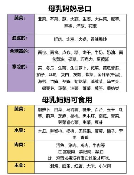 乳糖不耐受怎么办_乳糖不耐受吃什么好-第2张图片-山城妙识 乳糖不耐受怎么办_乳糖不耐受吃什么好-第2张图片-山城妙识