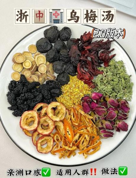 乌梅怎么吃效果好_乌梅的正确吃法与禁忌-第1张图片-山城妙识