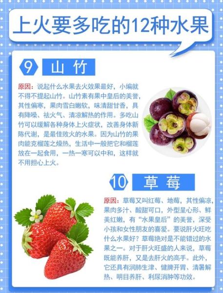 上火吃什么水果降火_哪些水果清热最快-第1张图片-山城妙识