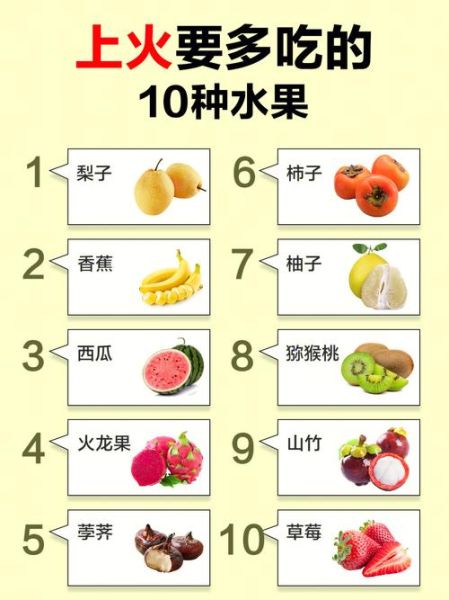 上火吃什么水果降火_哪些水果清热最快-第3张图片-山城妙识