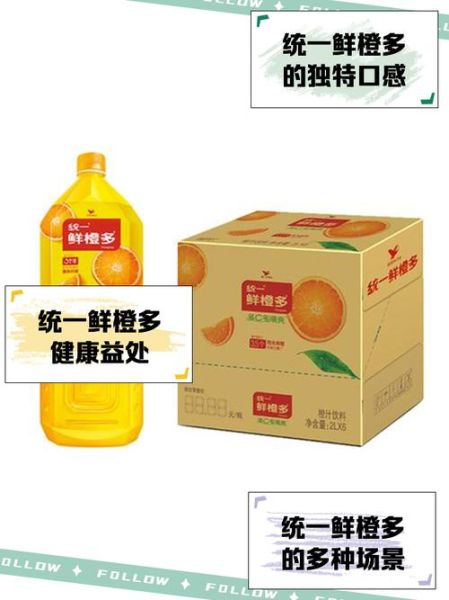 鲜橙多图片怎么拍_鲜橙多广告图拍摄技巧-第1张图片-山城妙识