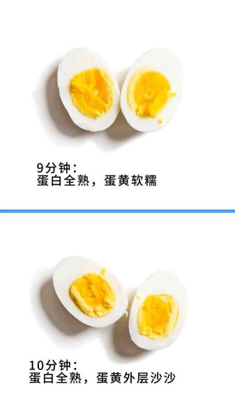怎样煮鸡蛋最好吃_鸡蛋煮多久最嫩-第1张图片-山城妙识