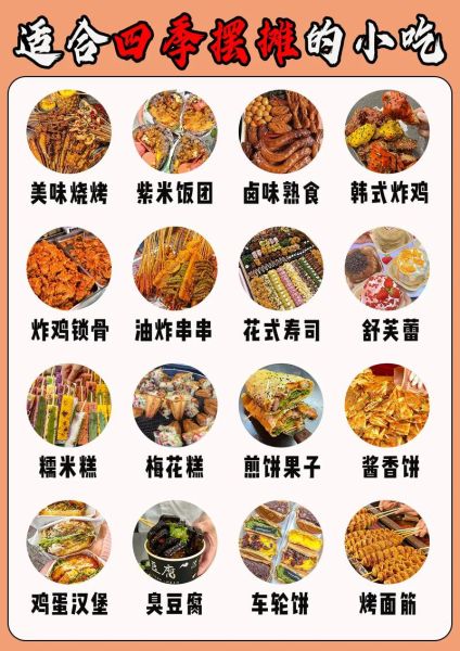 2024最火摆摊小吃有哪些_新手如何选品-第3张图片-山城妙识