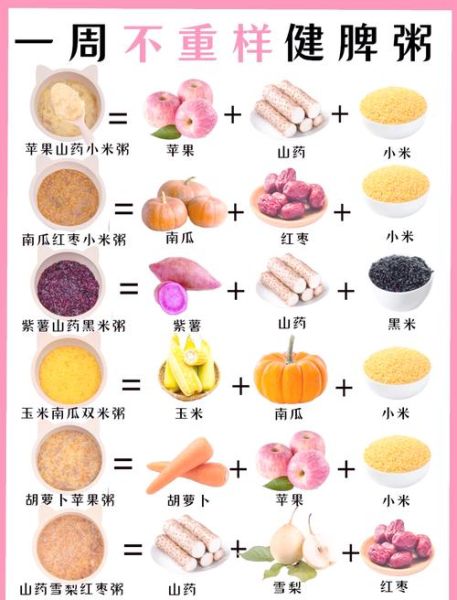 家常粥怎么做_哪些粥最养胃-第3张图片-山城妙识 家常粥怎么做_哪些粥最养胃-第3张图片-山城妙识