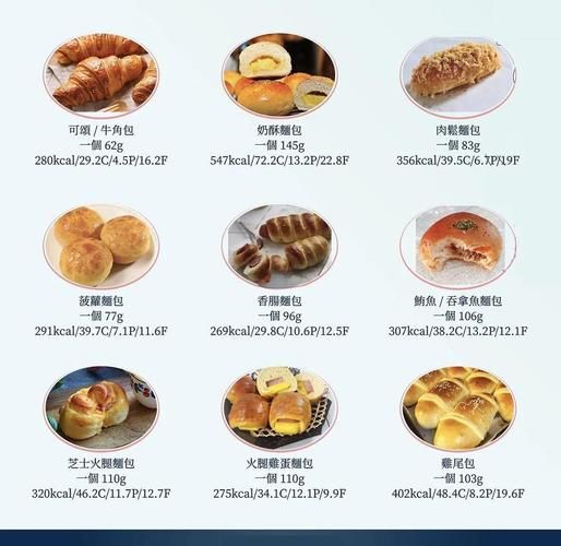 早餐面包怎么做_早餐面包热量高吗-第3张图片-山城妙识