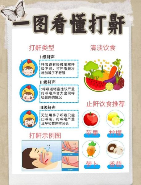 打呼噜怎么治疗最好_止鼾小窍门有哪些-第3张图片-山城妙识 打呼噜怎么治疗最好_止鼾小窍门有哪些-第3张图片-山城妙识