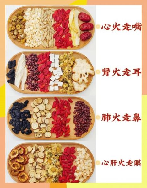 上火吃什么降火_哪些食物最快见效-第2张图片-山城妙识 上火吃什么降火_哪些食物最快见效-第2张图片-山城妙识