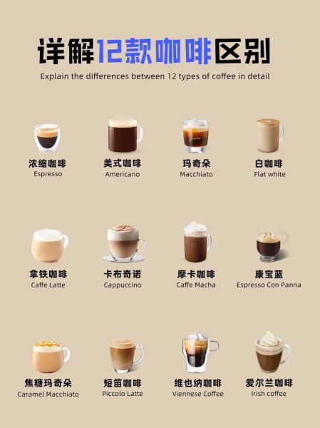 十大最好喝的咖啡_如何挑选-第1张图片-山城妙识