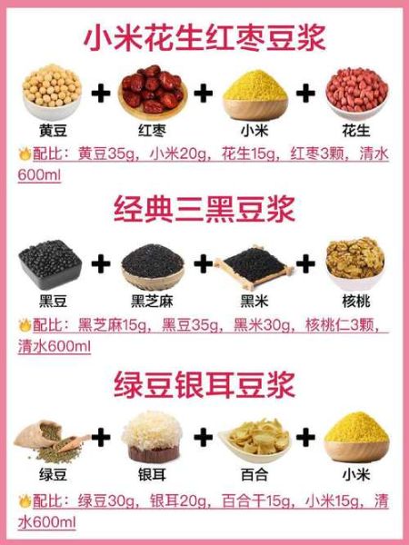 五谷杂粮粥怎么煮_五谷杂粮粥配方大全-第3张图片-山城妙识