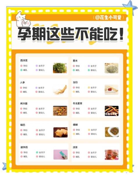 孕妇吃什么容易流产_哪些食物会引发流产-第2张图片-山城妙识