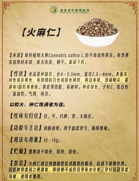 火麻籽的功效与作用_火麻籽怎么吃才健康-第2张图片-山城妙识