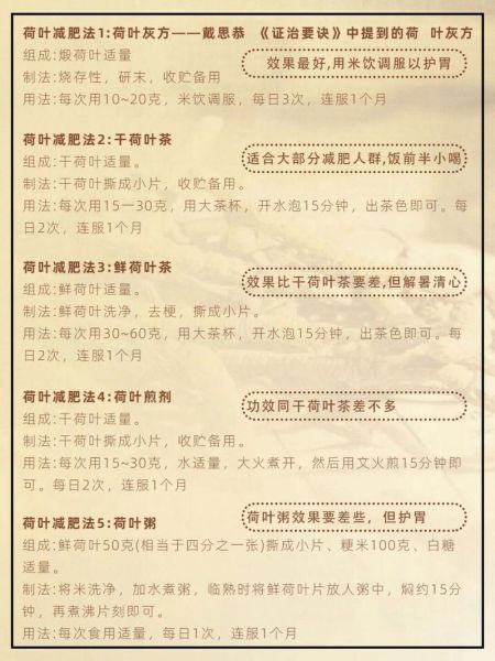 荷叶茶的功效与作用有哪些_荷叶茶减肥靠谱吗-第3张图片-山城妙识