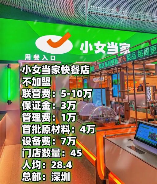 半成品外卖快餐店加盟多少钱_加盟流程有哪些-第3张图片-山城妙识