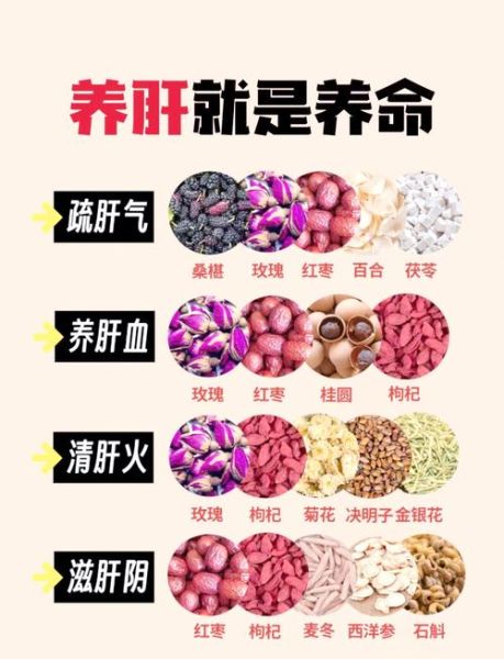 解酒护肝茶有用吗_怎么喝才有效-第1张图片-山城妙识