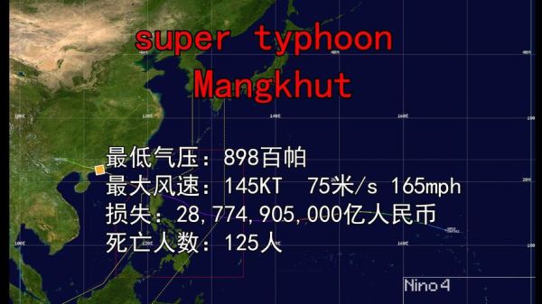 山竹台风路径_山竹台风影响范围-第2张图片-山城妙识