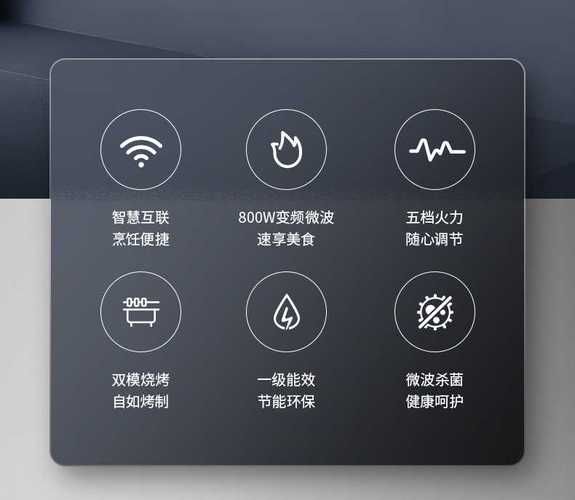 美的微波炉烧烤功能怎么用_烧烤模式设置步骤-第3张图片-山城妙识